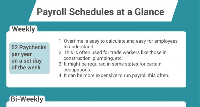 How to Choose a Payroll Schedule - Infographic