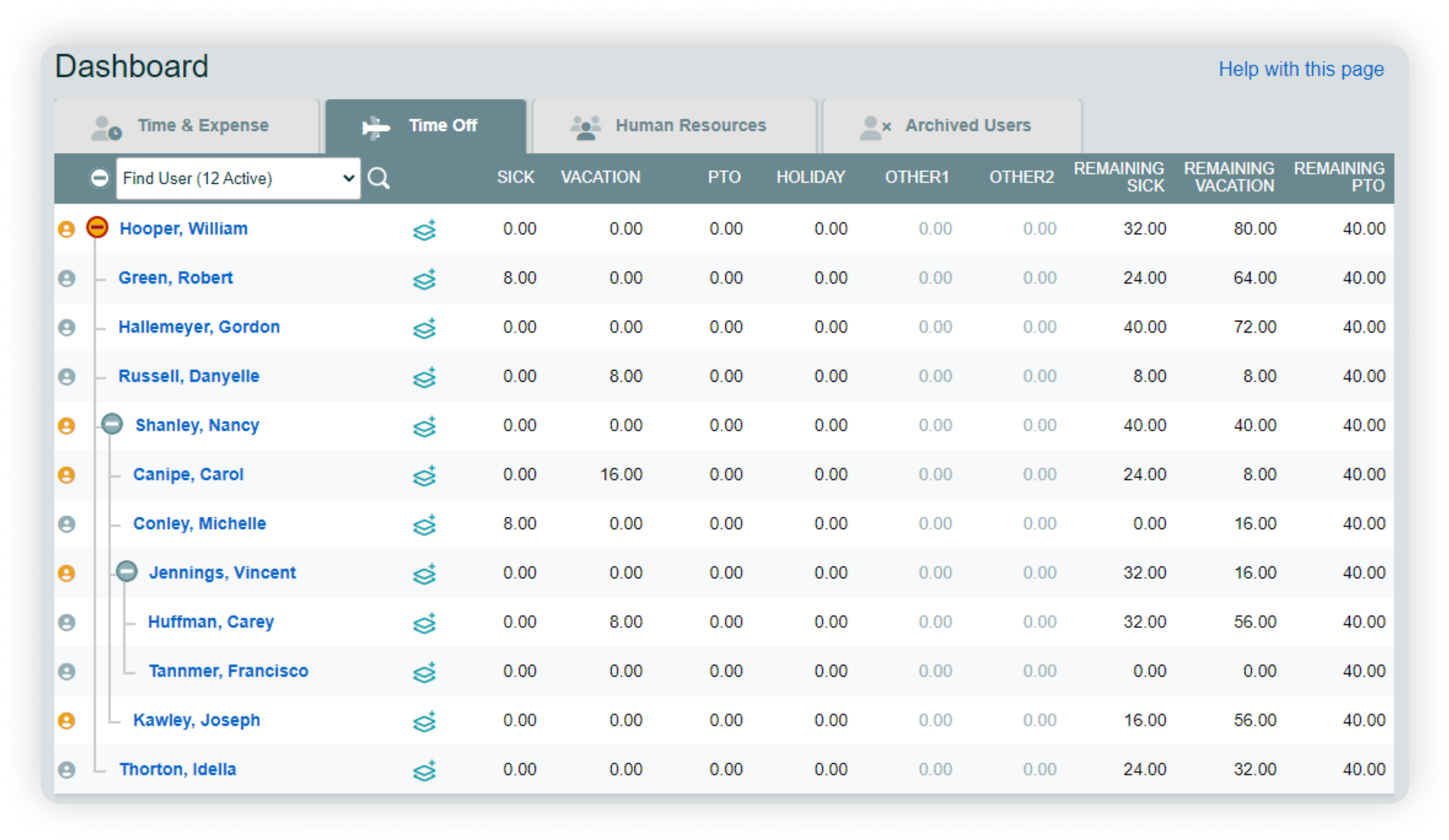 Time Tracking For Non-Profits | Timesheets.com